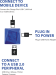 USB-C OTG adapter hub with simultaneous charging and access to data