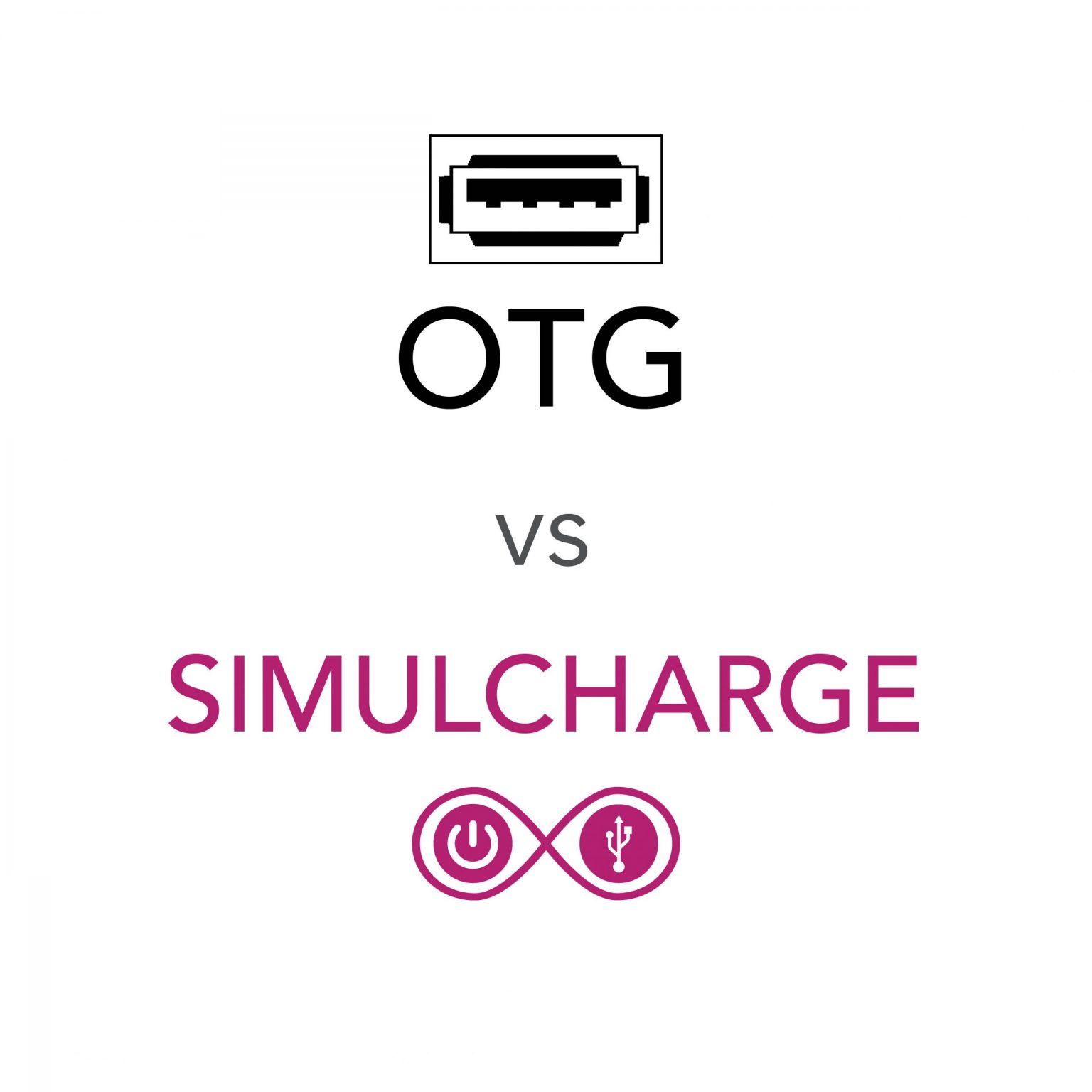 USB-C OTG adapter hub with simultaneous charging and access to data