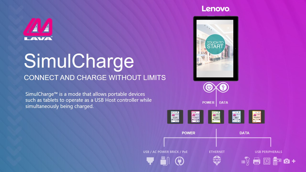 LAVA Launches LTS Connectivity Adapters for Lenovo Tablet-based Systems ...
