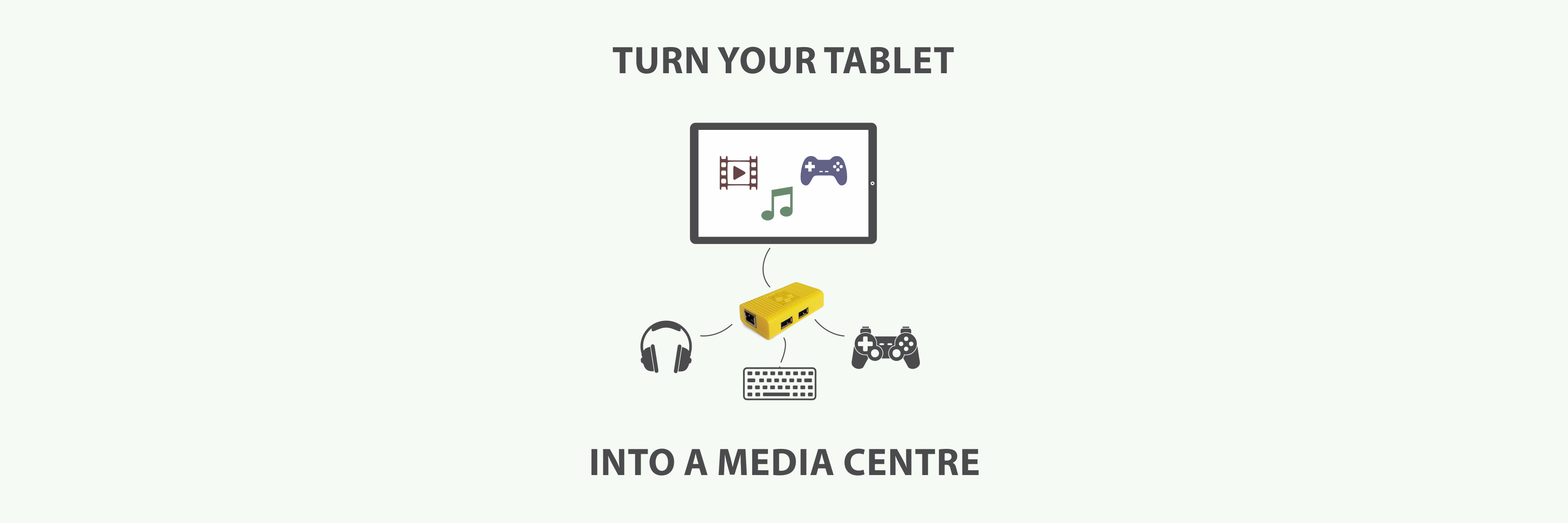 Turn Your Tablet into a Media Centre - Blog by Lava