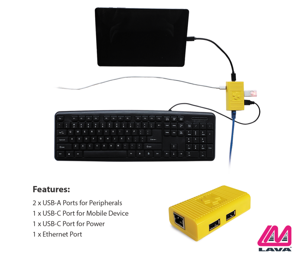 Turn Your Tablet into a Design Studio with the Charge-Plus LAN HUB ...